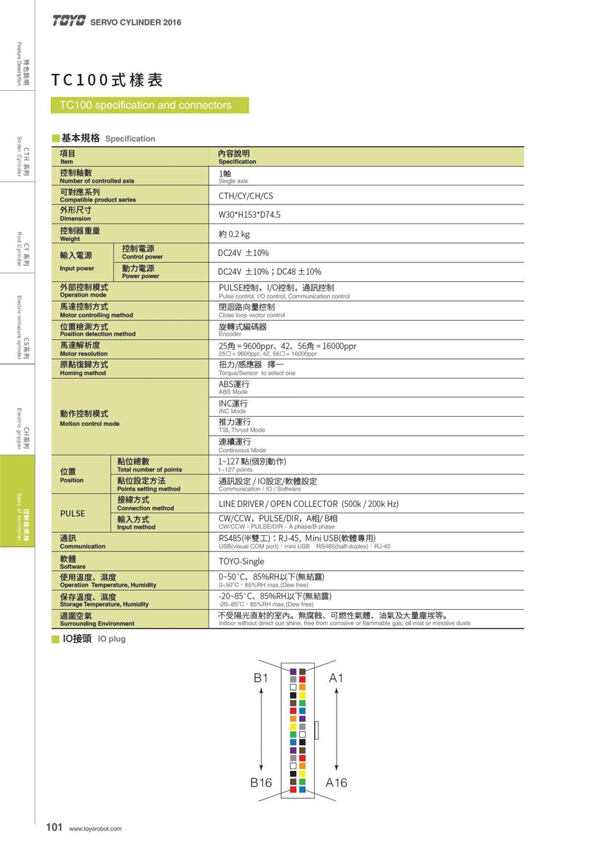Bộ điều khiển trục Robot TOYO mã TC100