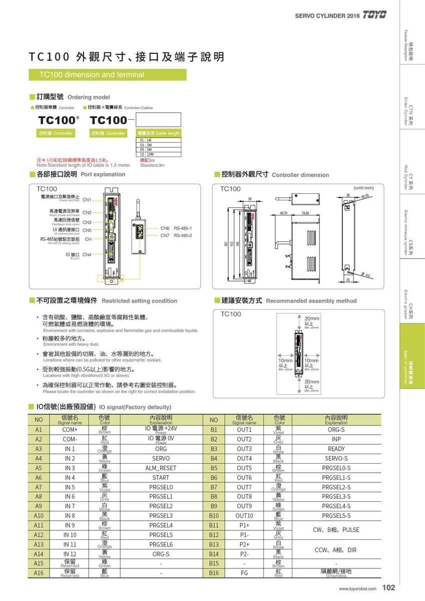 Bộ điều khiển trục Robot TOYO mã TC100