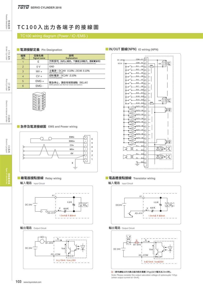Bộ điều khiển trục Robot TOYO mã TC100