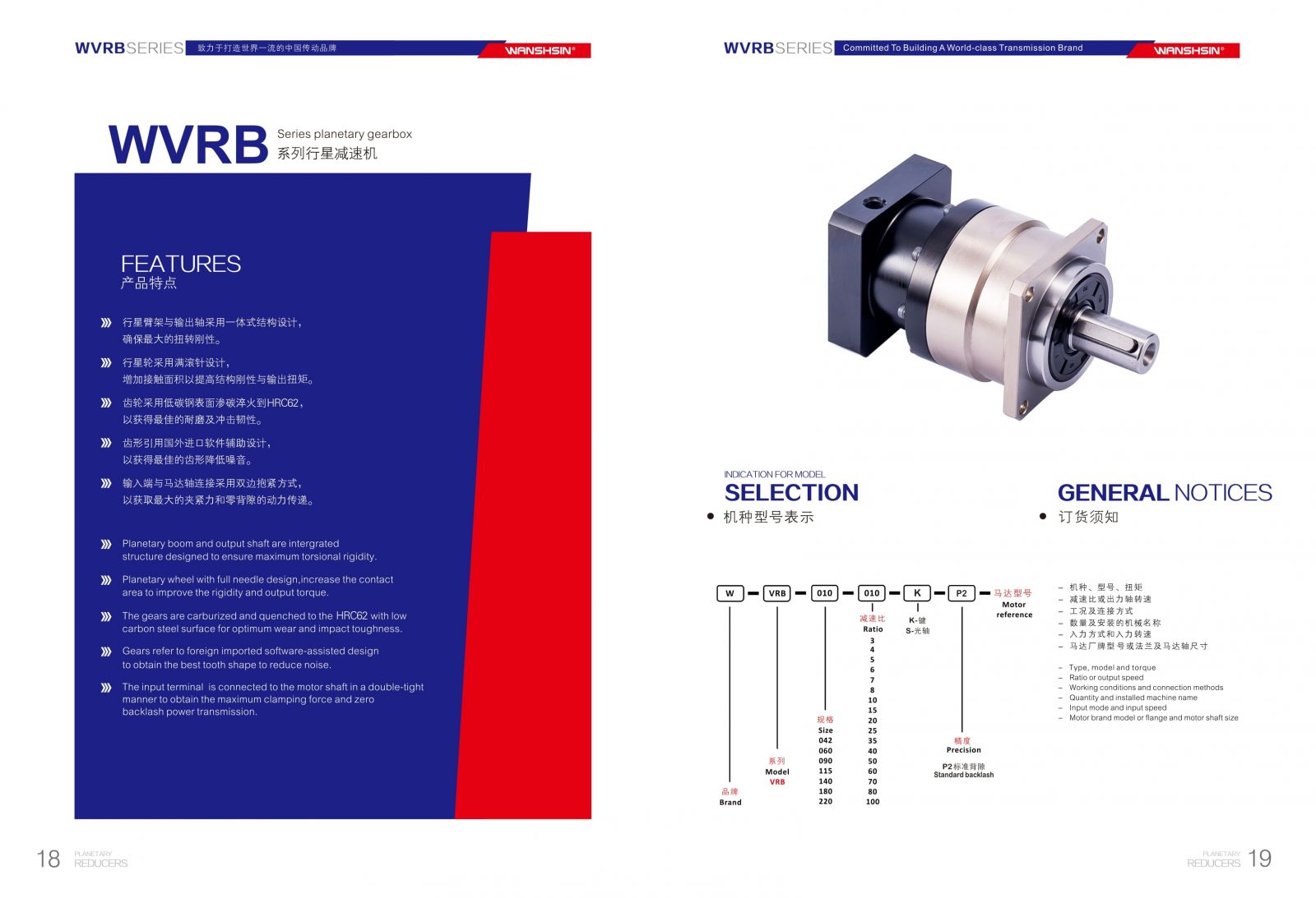 Hộp số giảm tốc WANSHSIN dòng WVRB