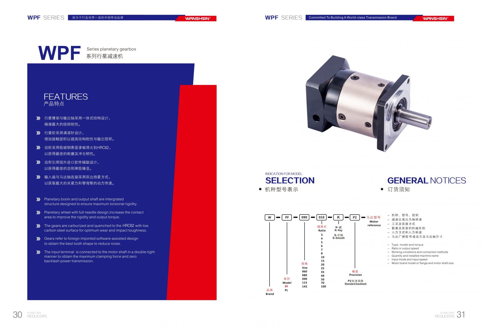 Hộp số giảm tốc WANSHSIN dòng WPF