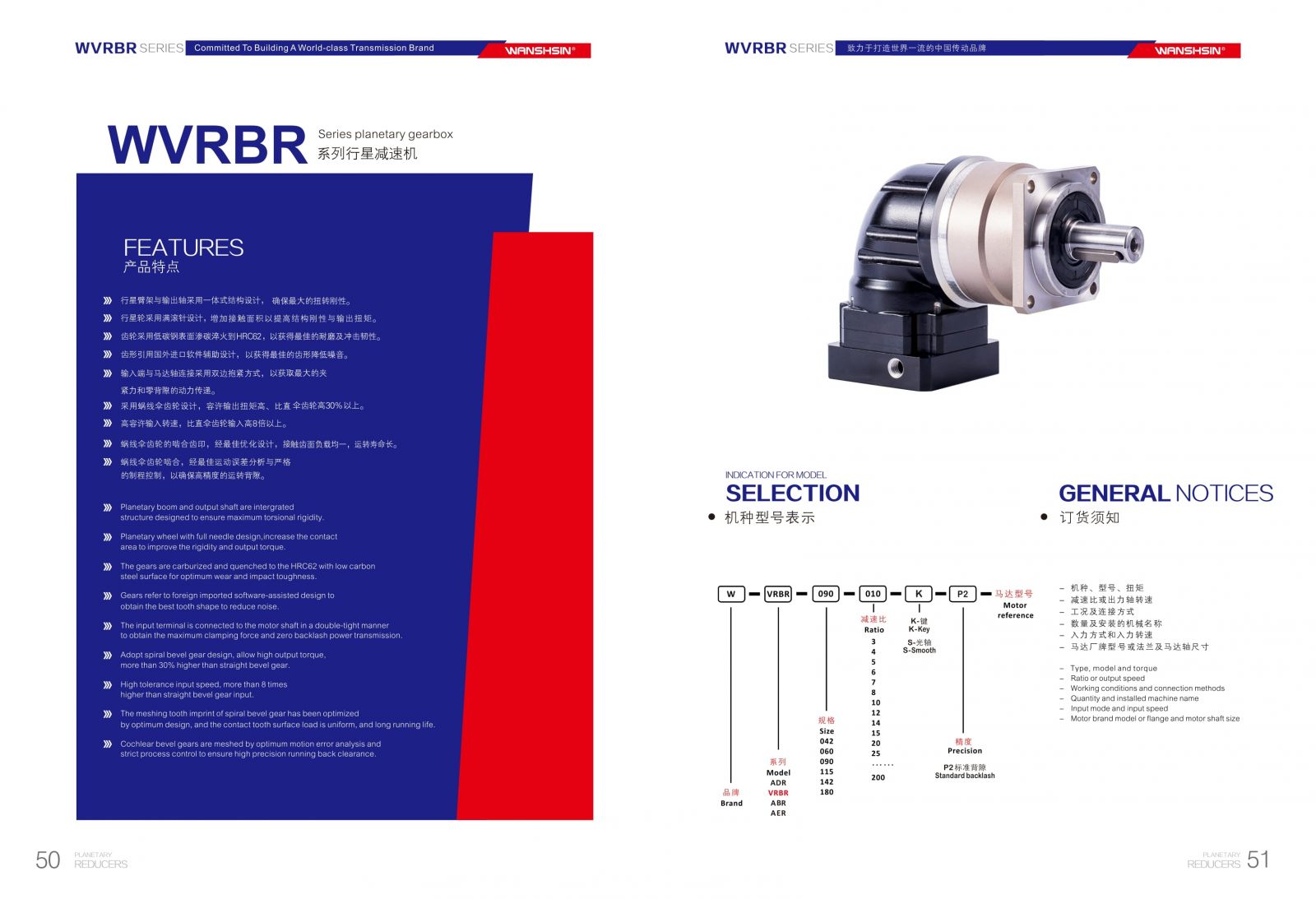 Hộp số giảm tốc WANSHSIN dòng WVRBR