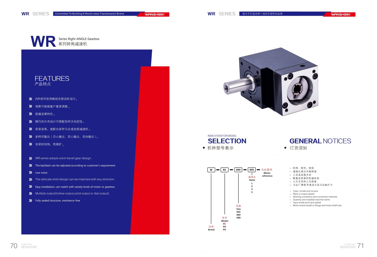 Hộp số giảm tốc WANSHSIN dòng WR