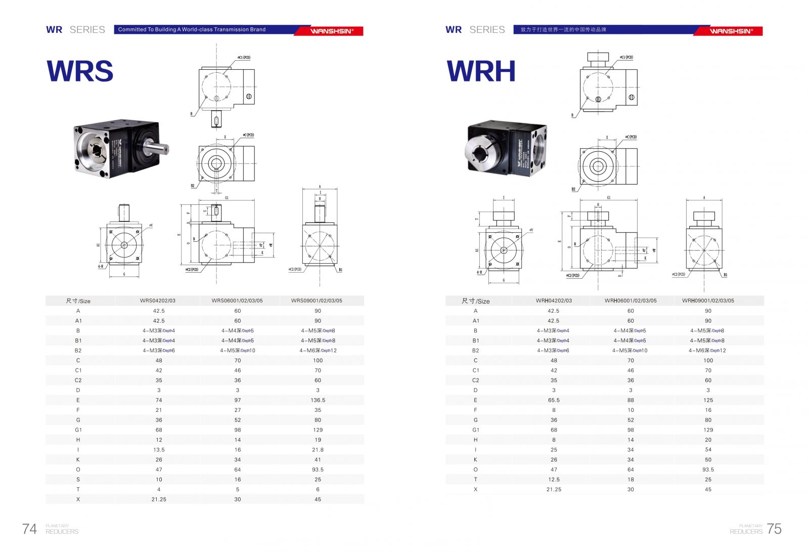 Hộp số giảm tốc WANSHSIN dòng WR